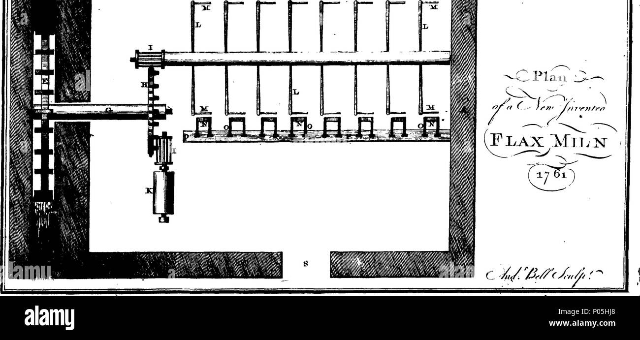 Scutching machine hi-res stock photography and images - Alamy