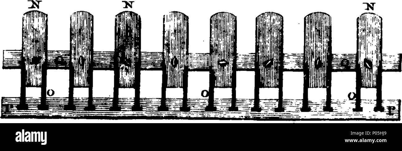 Scutching machine hi-res stock photography and images - Alamy