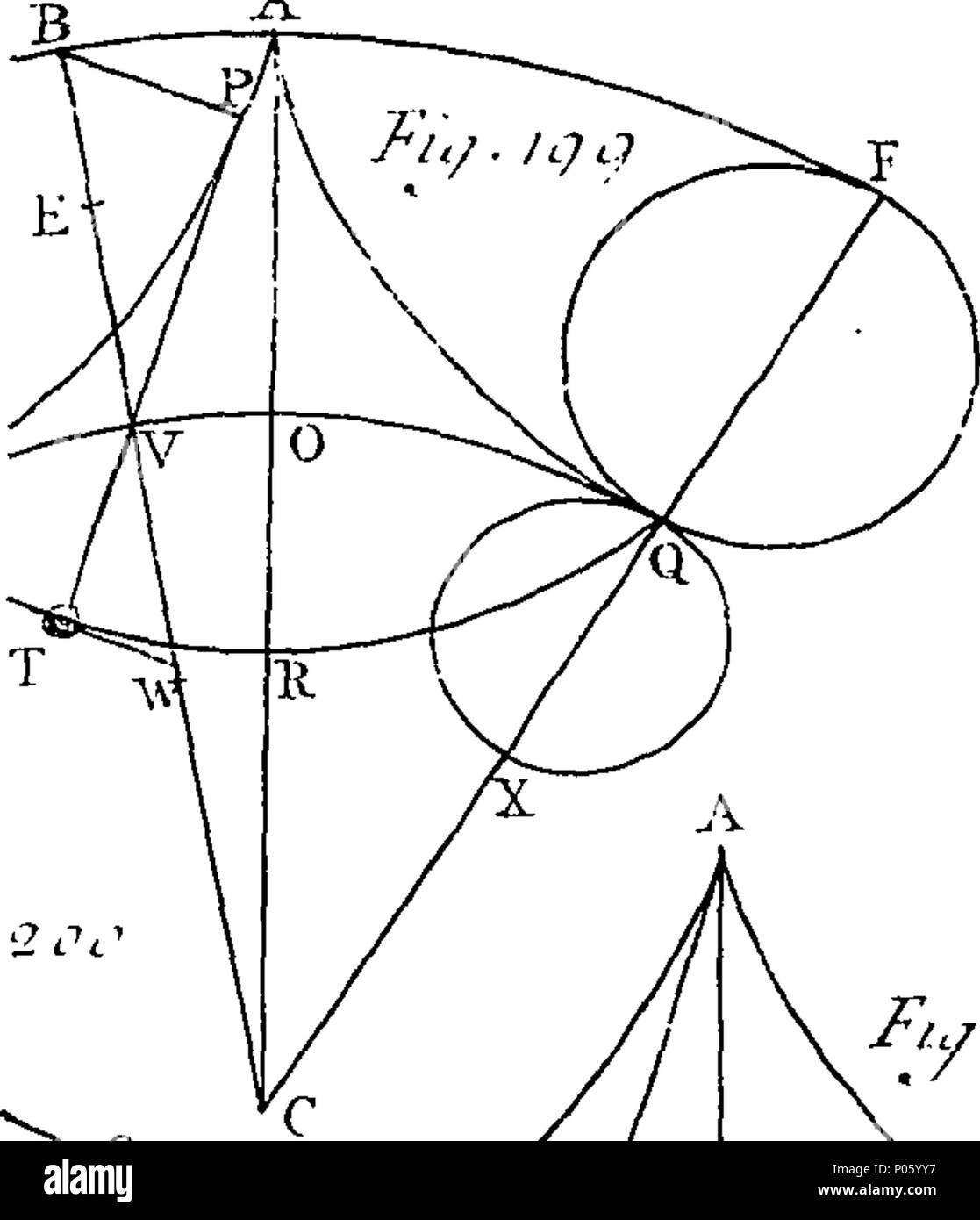 Newtons method hi-res stock photography and images - Alamy