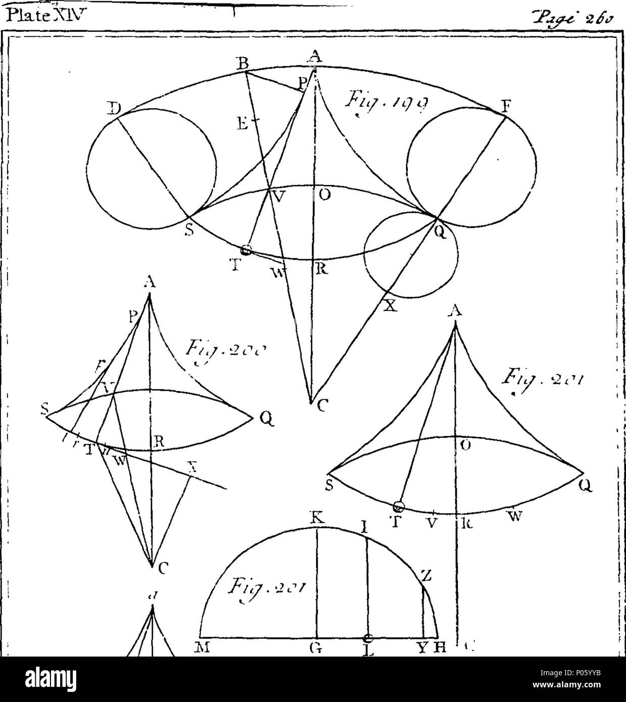 . English: Fleuron from book: A demonstration of some of the principal ...