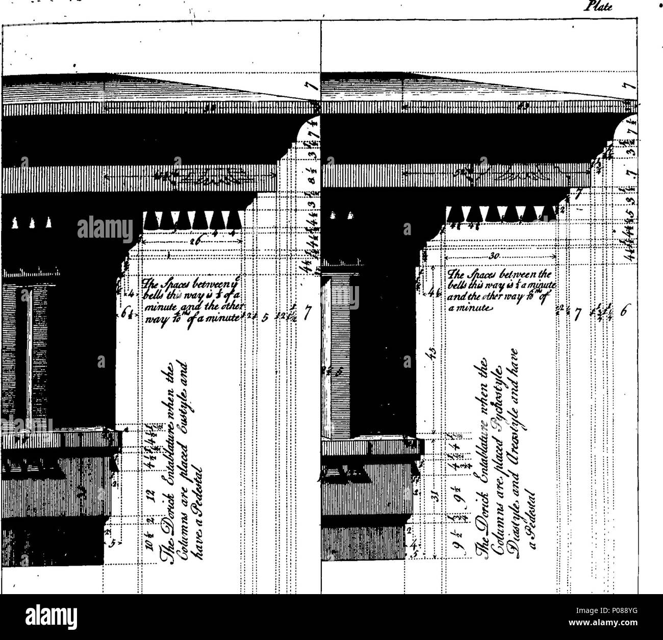 . English: Fleuron from book: A general treatise of architecture. In ...