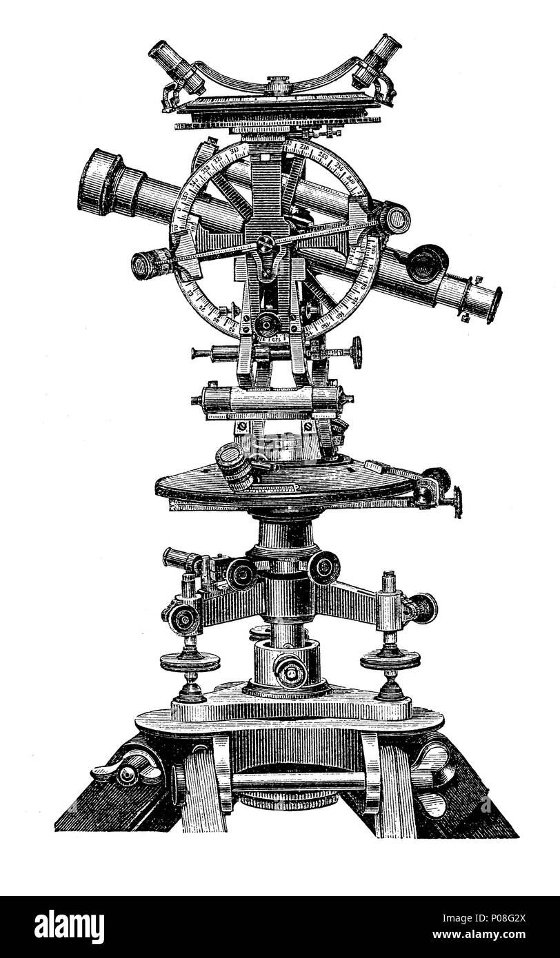 theodolite, a precision instrument for measuring angles in the ...