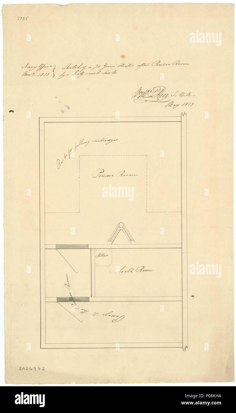 . English: After Powder Room for a 74 gun Ship Scale: 1:24. Plan ...