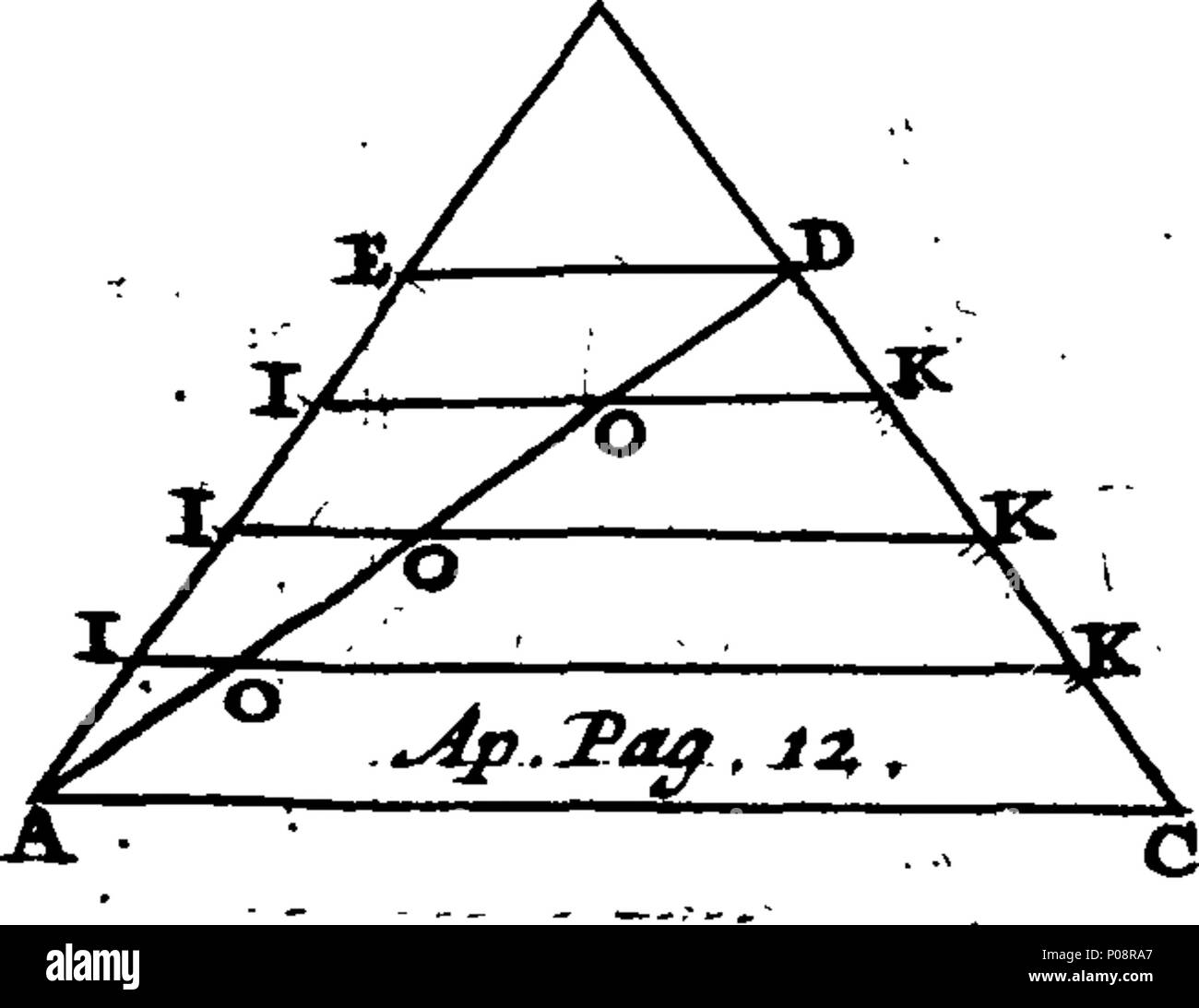 Mathematical instruments hi-res stock photography and images - Alamy