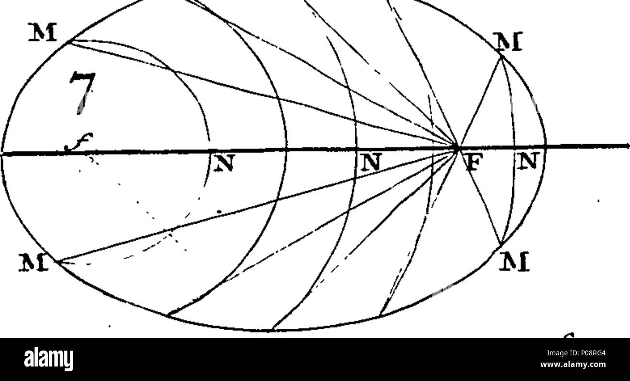 . English: Fleuron from book: A mathematical treatise: containing a ...