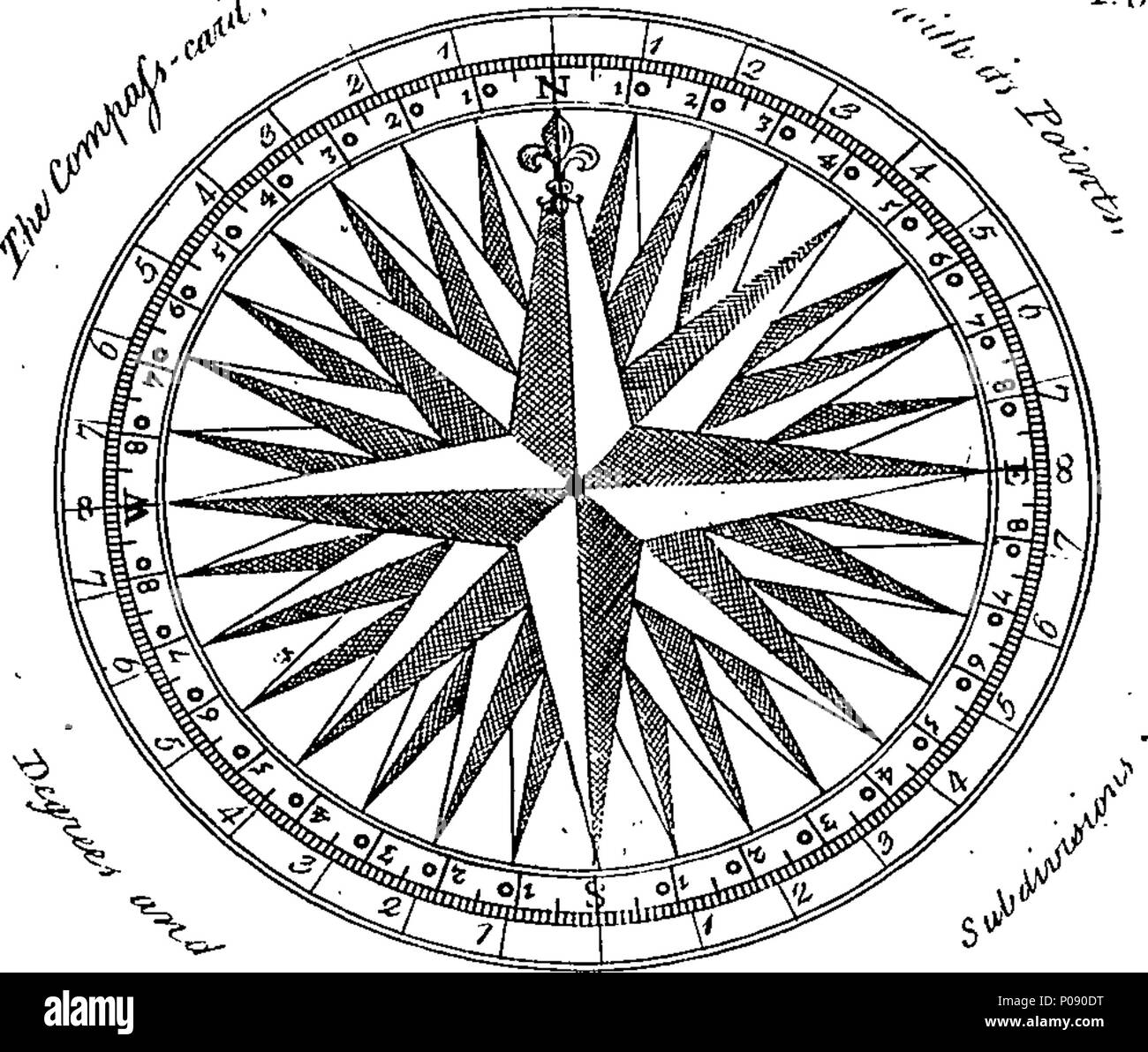 Measurement of ecliptic Black and White Stock Photos & Images - Alamy