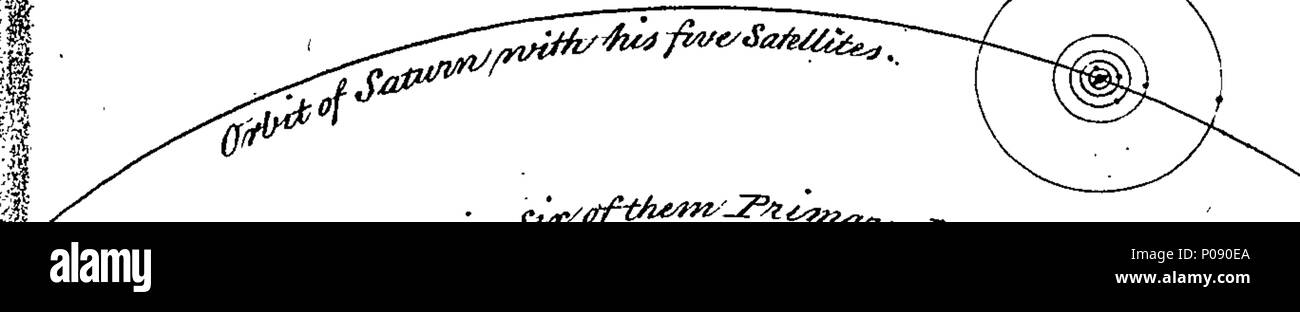 . English: Fleuron from book: A new and general introduction to ...