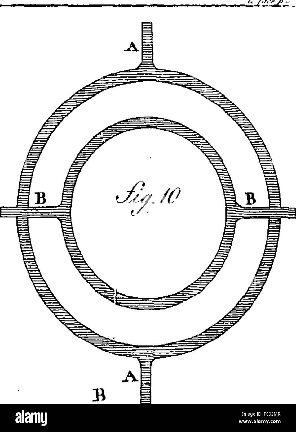 Thomas process hi-res stock photography and images - Alamy