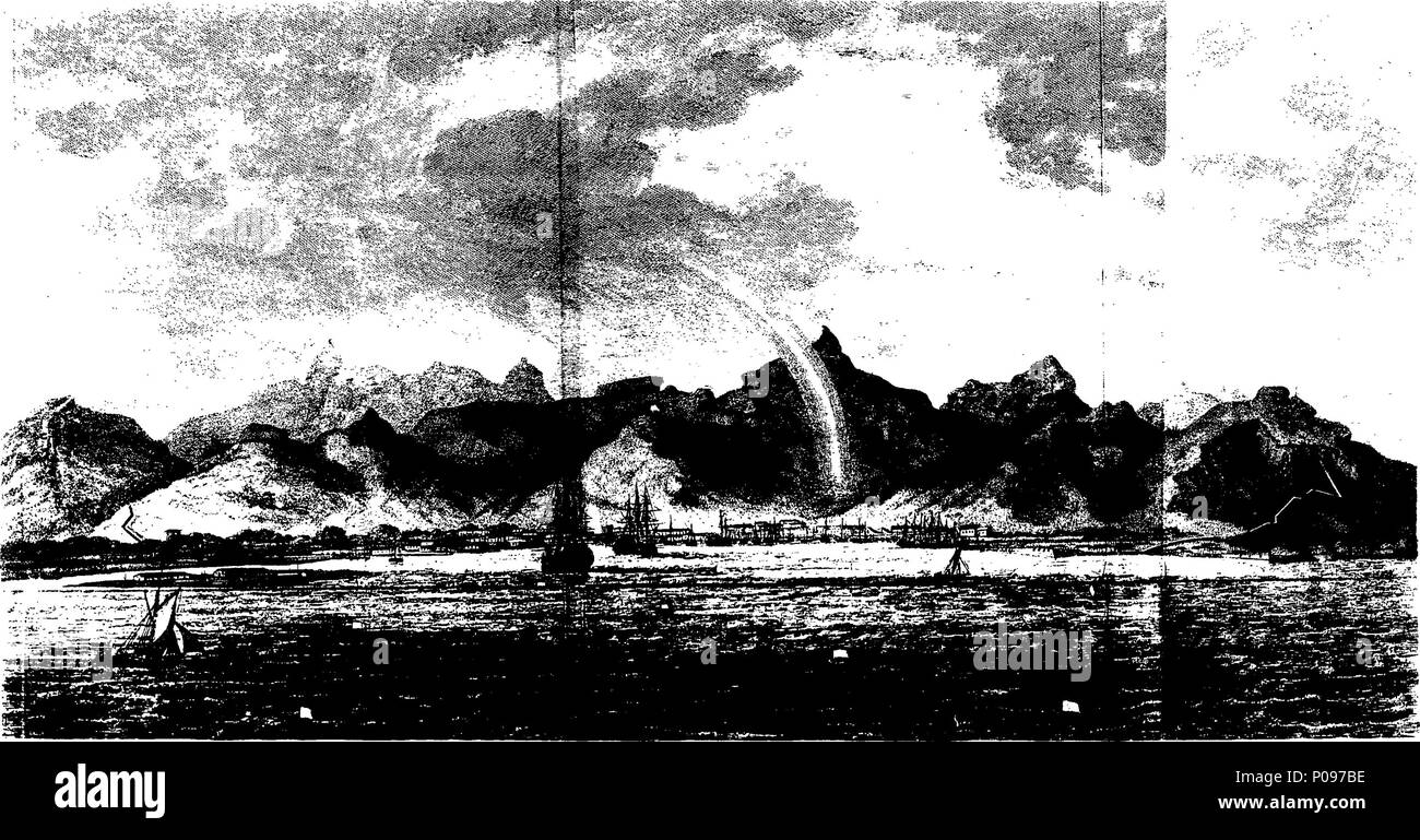 Innes view hi-res stock photography and images - Alamy