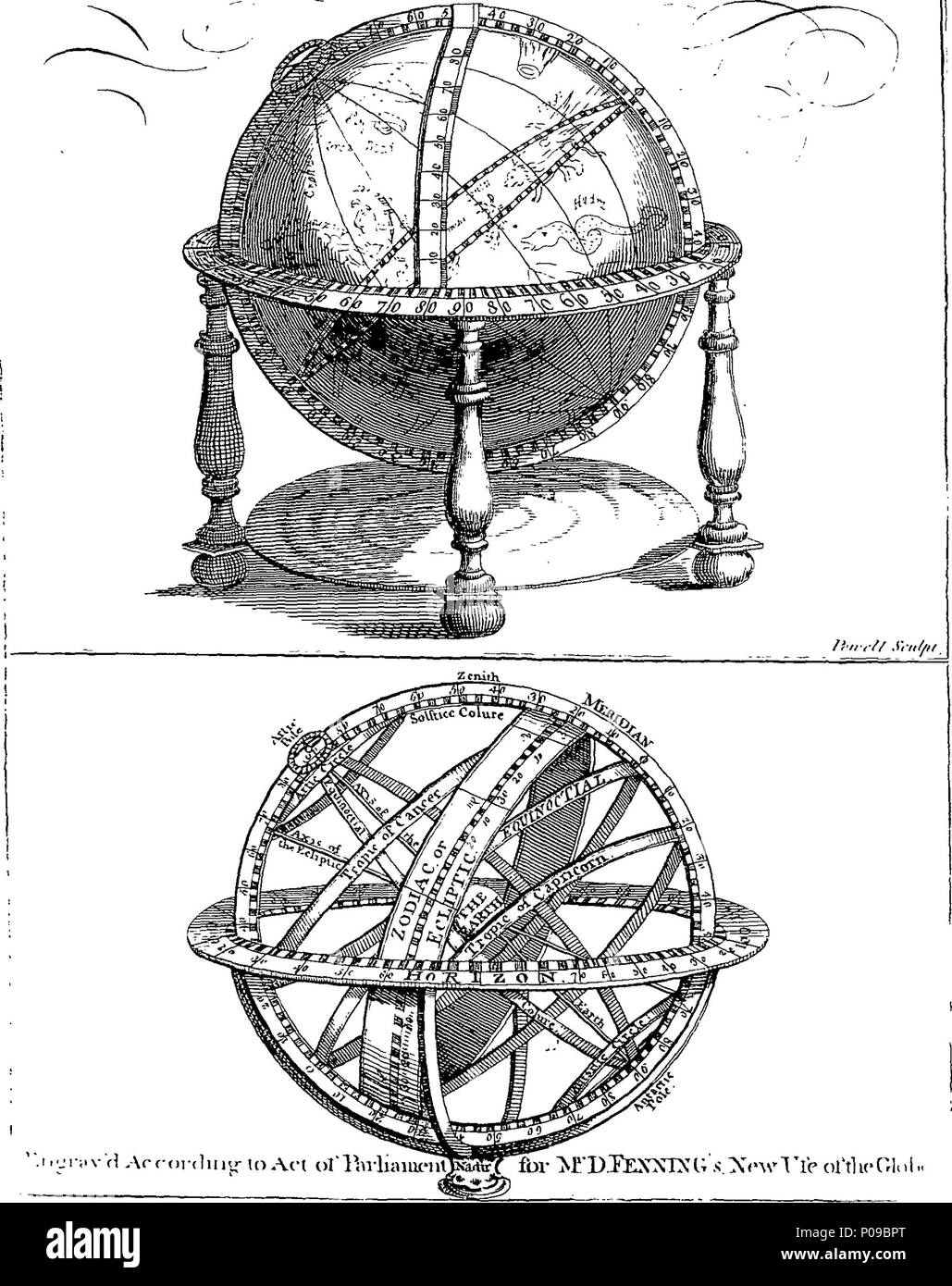 Four principal tables hi-res stock photography and images - Alamy