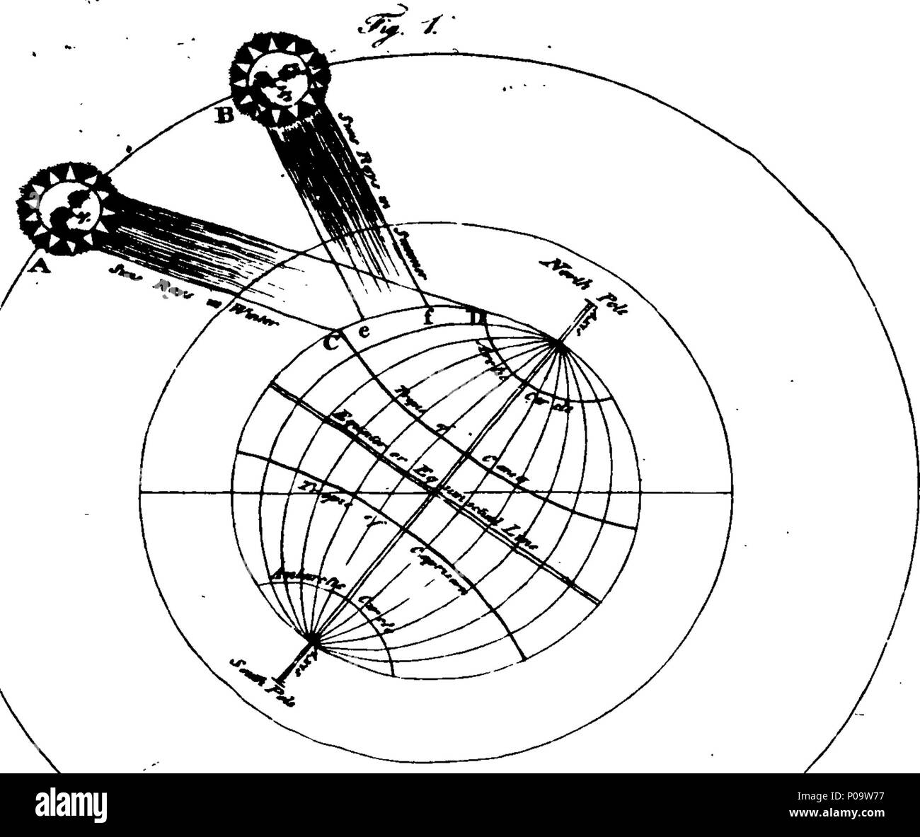 Travel to a new planet Black and White Stock Photos & Images - Alamy