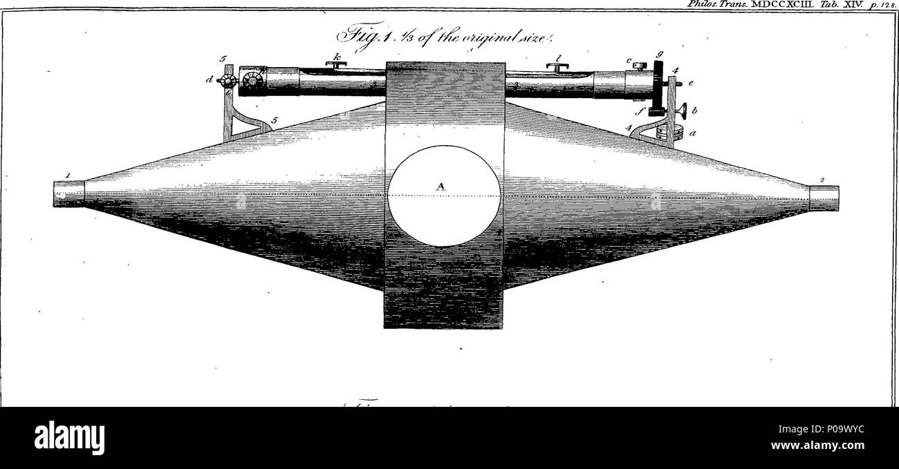 Equatorial instrument hi-res stock photography and images - Alamy