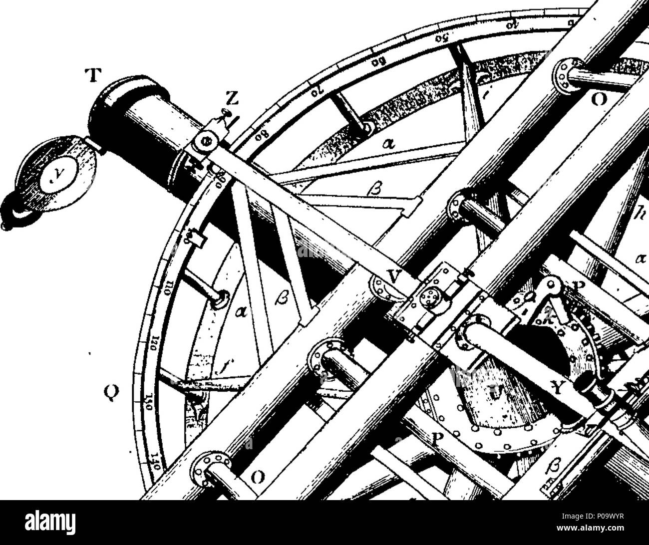Equatorial instrument Black and White Stock Photos & Images - Alamy