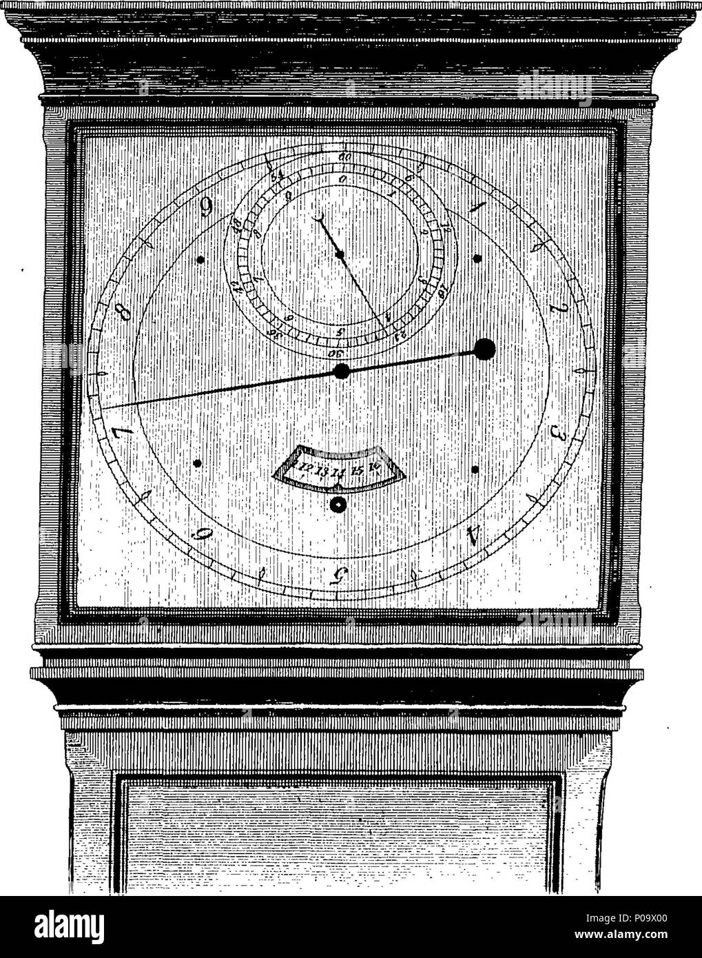 Equatorial instrument hi-res stock photography and images - Alamy