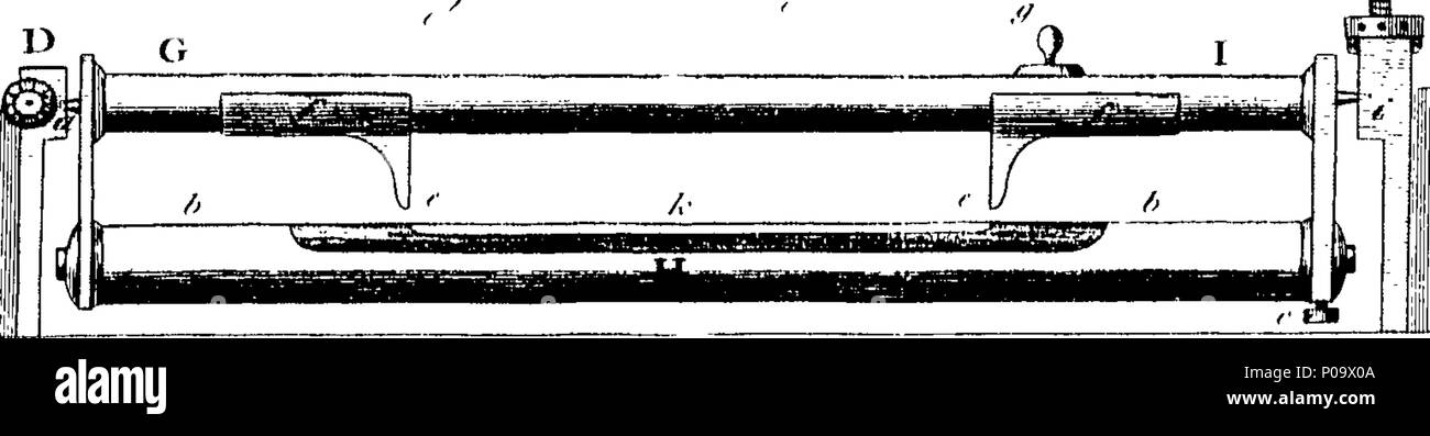 Equatorial instrument hi-res stock photography and images - Alamy