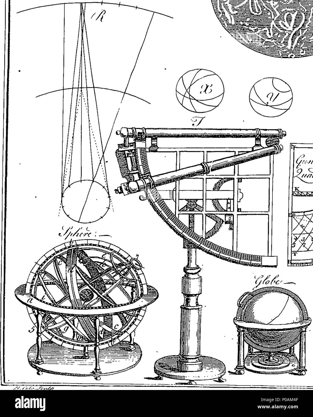 . English: Fleuron from book: A new universal history of arts and ...