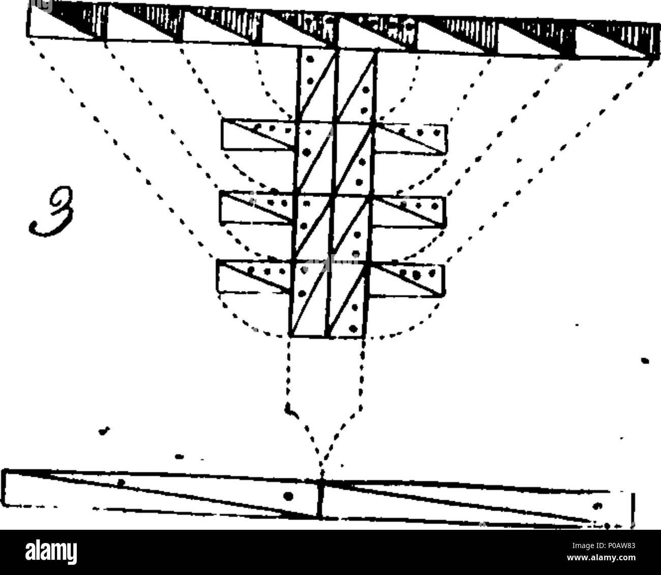 . English: Fleuron from book: An easy plan of discipline for a militia ...