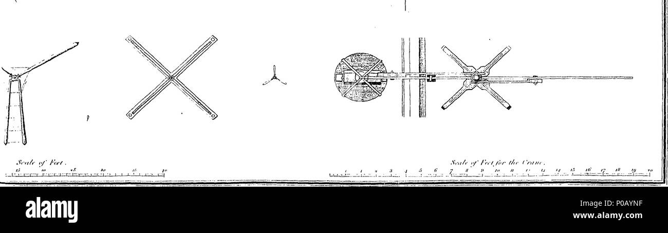 Major General William Roy High Resolution Stock Photography and Images ...