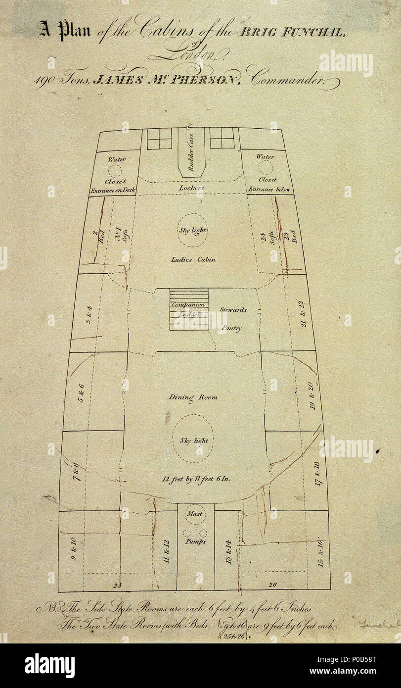 . English: A Plan of the Cabins of the Brig Funchal of London, 190 Tons ...