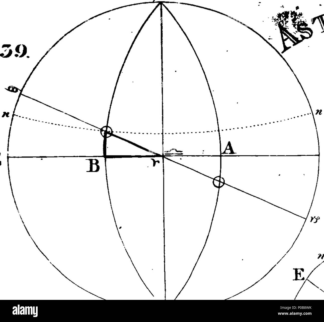 Calculating distances hi-res stock photography and images - Alamy