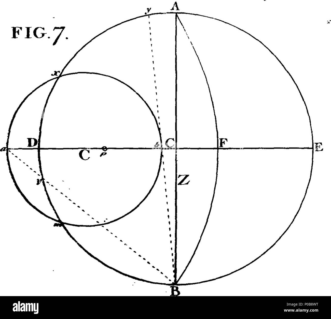 Calculating distances hi-res stock photography and images - Alamy