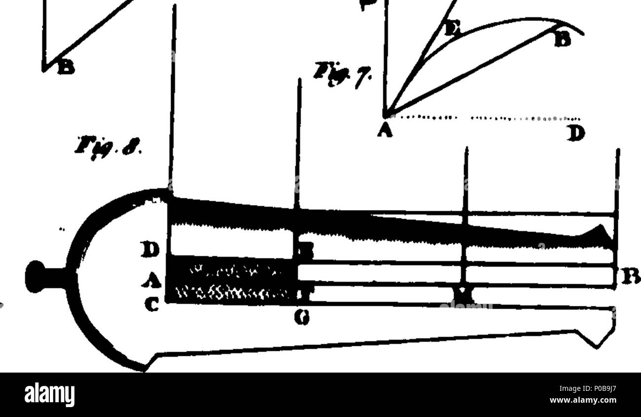 Rules of gravity Cut Out Stock Images & Pictures - Alamy