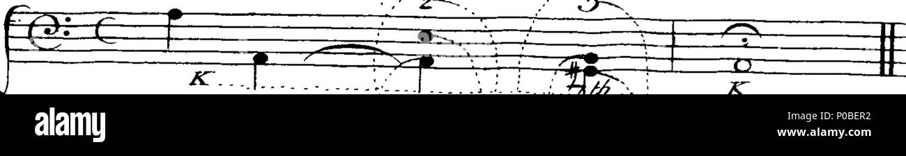 . English: Fleuron from book: A plain and compendious method of ...