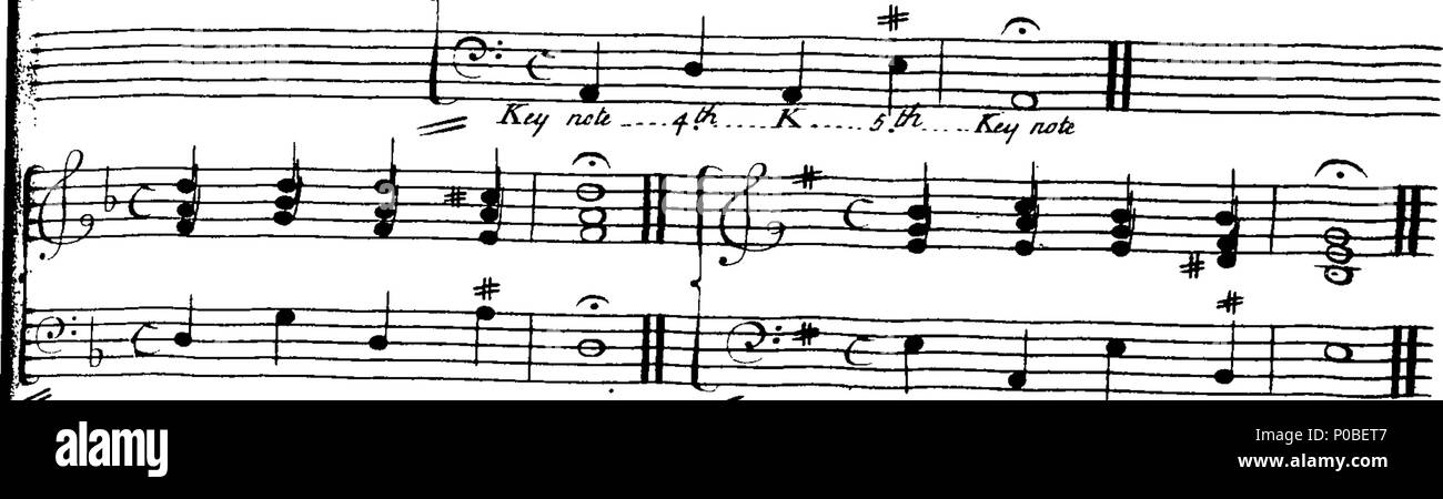 . English: Fleuron from book: A plain and compendious method of ...