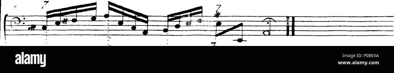 . English: Fleuron from book: A plain and compendious method of ...