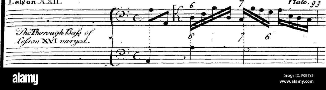 . English: Fleuron from book: A plain and compendious method of ...