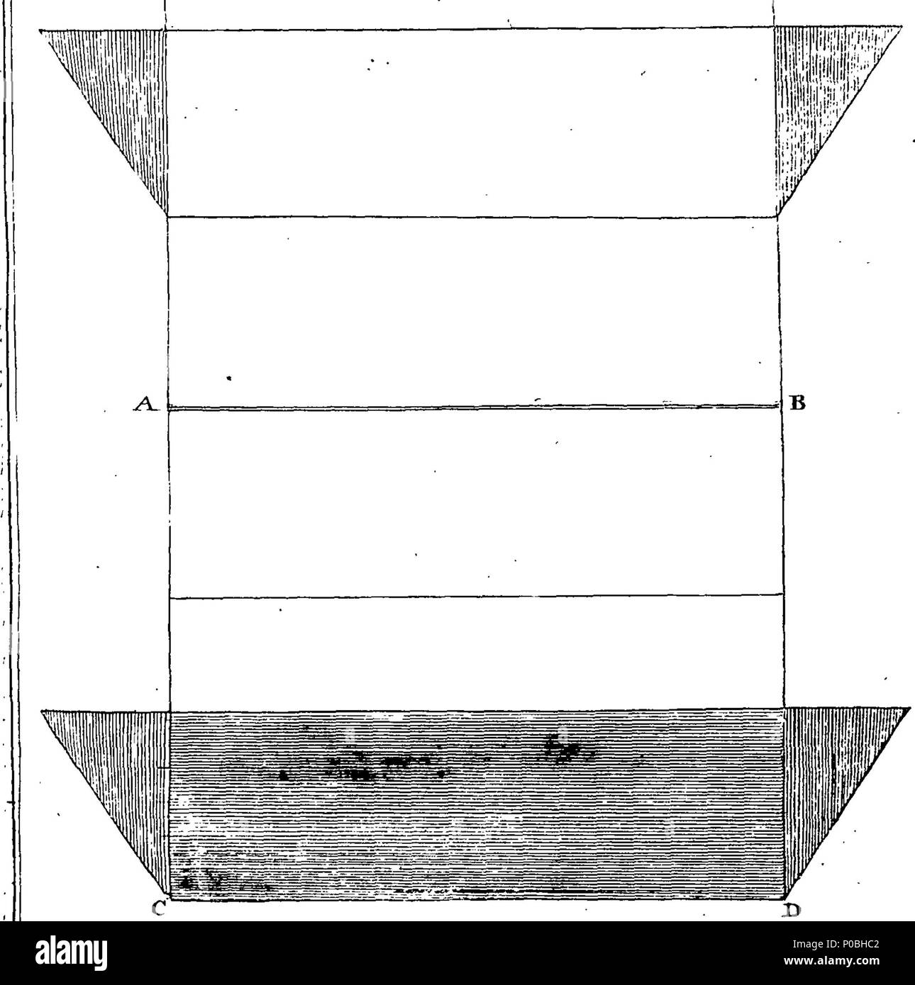 . English: Fleuron from book: An appendix to the Elements of Euclid, in ...