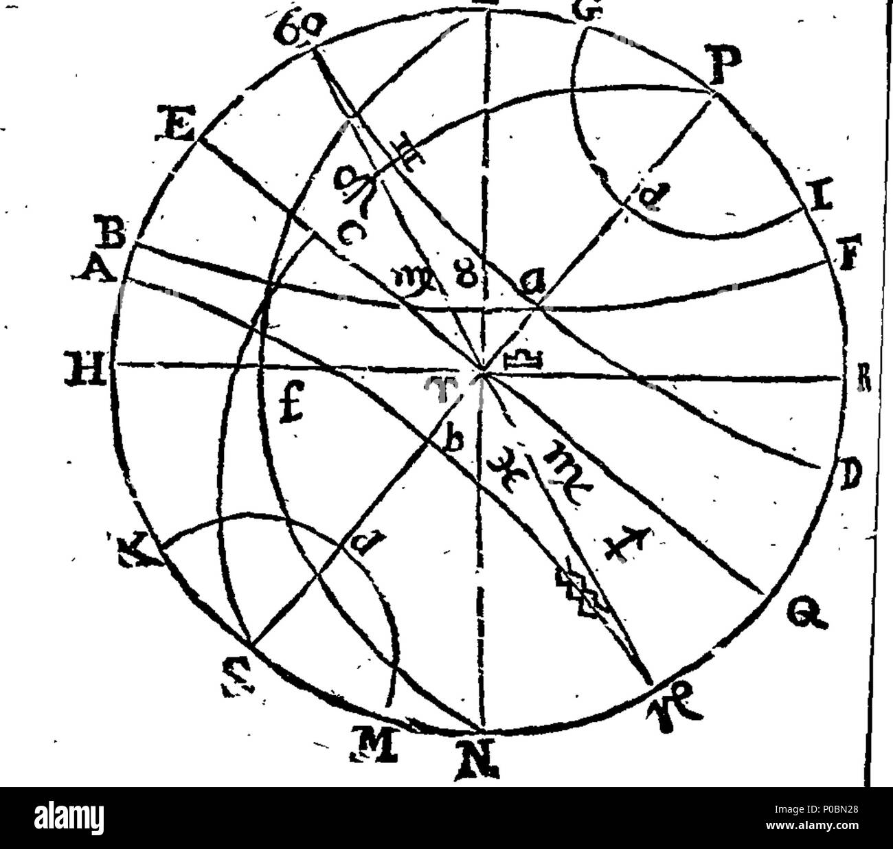 Logarithm tables hi-res stock photography and images - Alamy