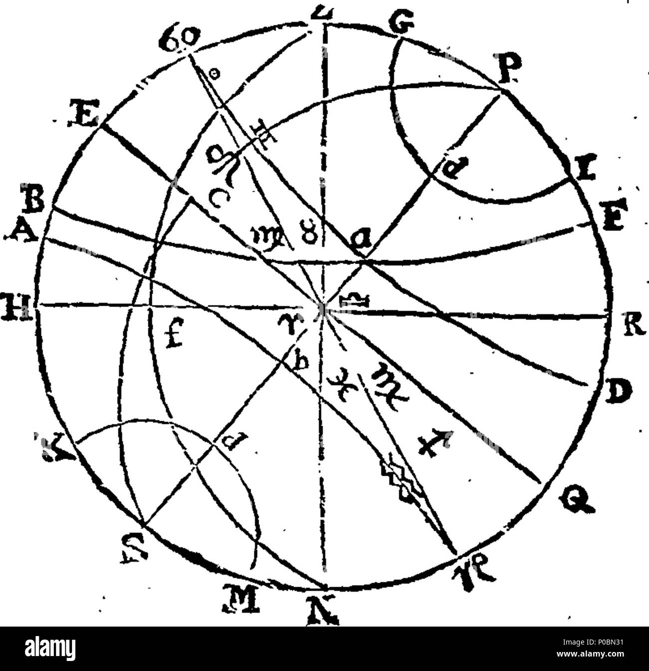 Plain things Black and White Stock Photos & Images - Alamy