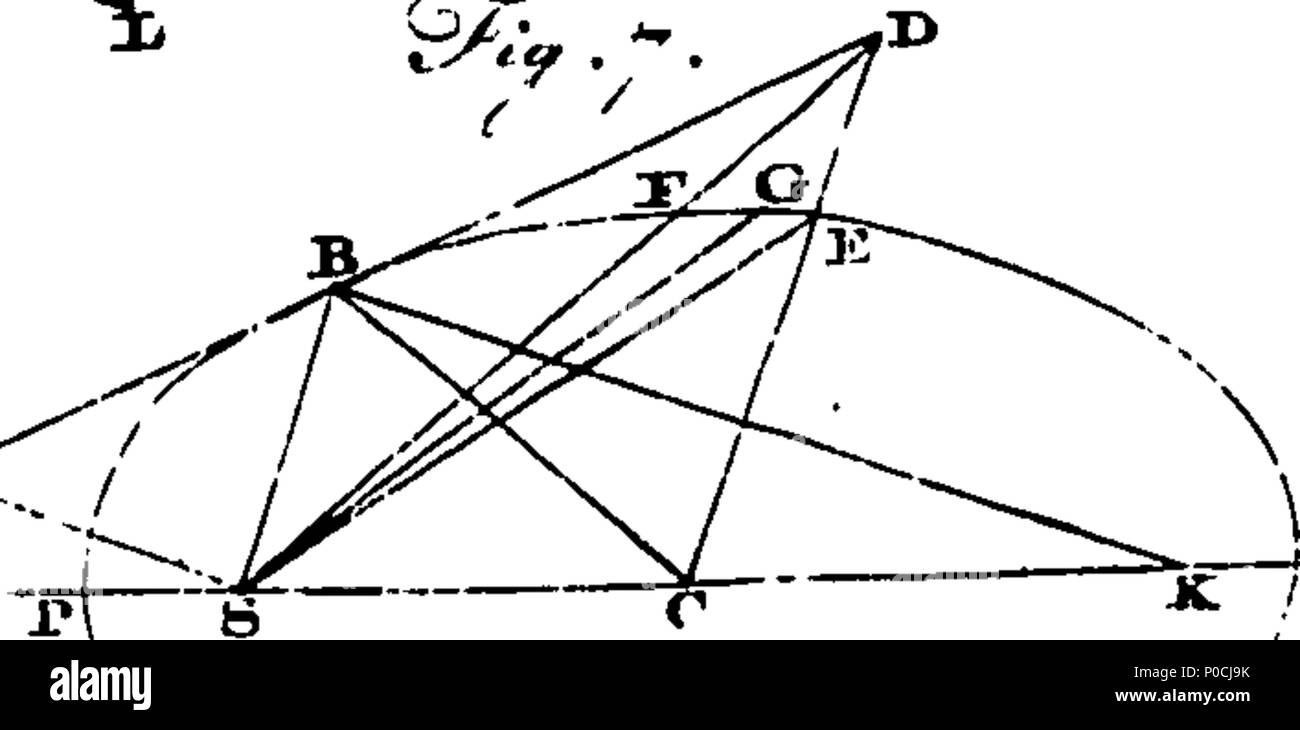 . English: Fleuron from book: A solution of Kepler's problem; by ...