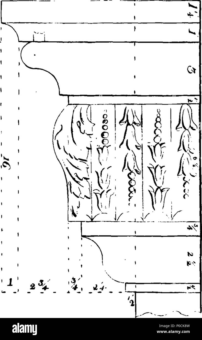 Golden rule hi-res stock photography and images - Alamy