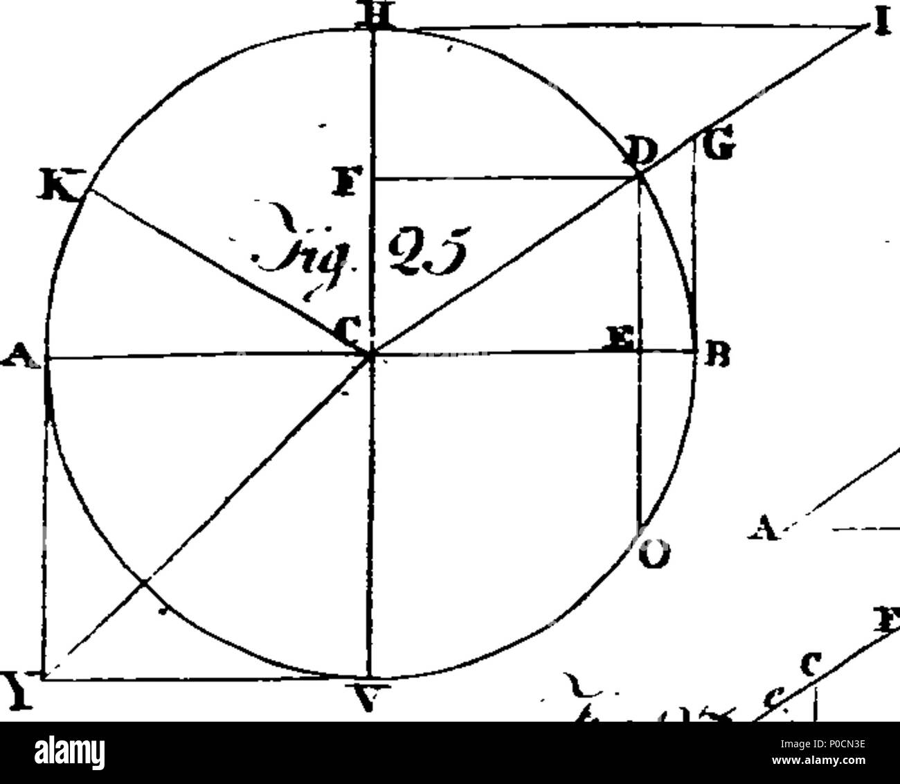 Solids tables hi-res stock photography and images - Alamy