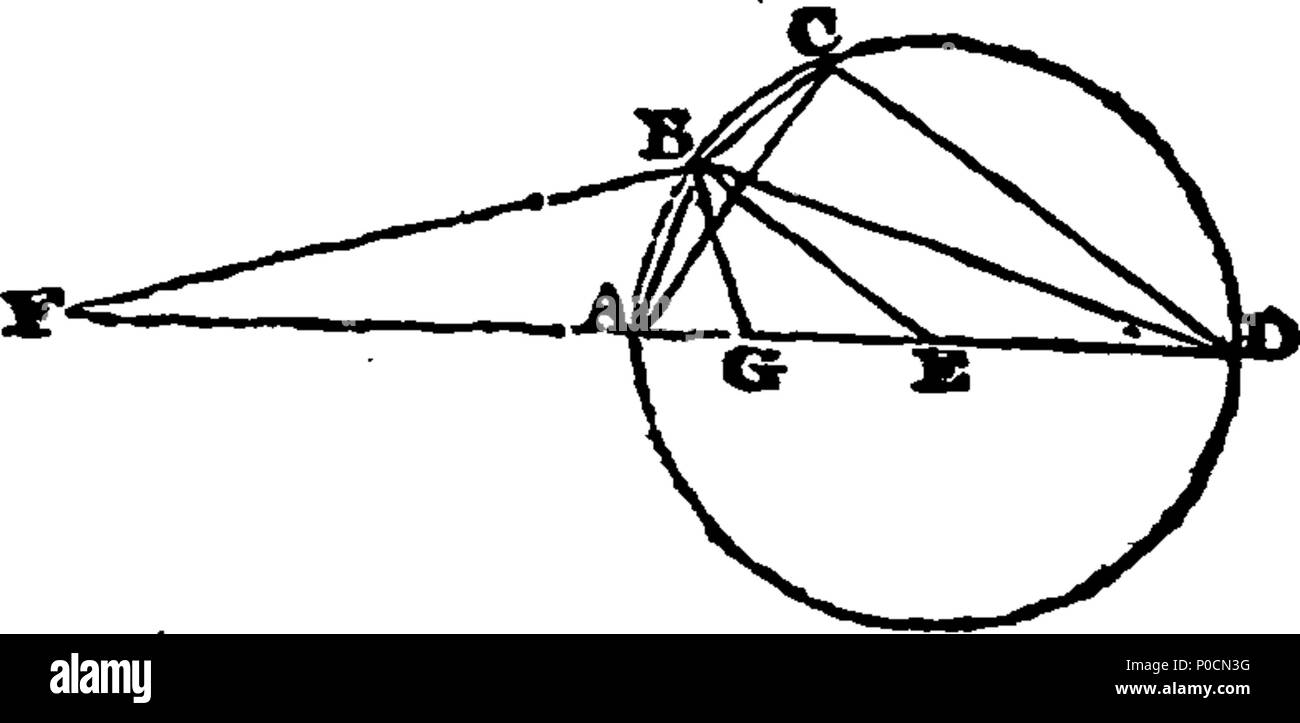 Use of mathematics for surveying hi-res stock photography and images ...