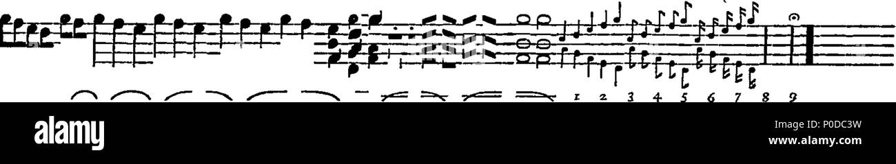 . English: Fleuron from book: A specimen of printing types, by William ...