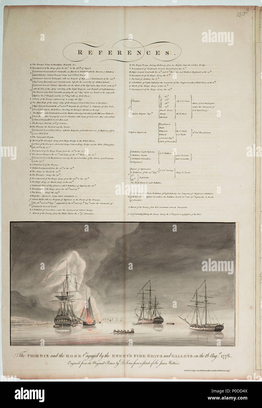 Attached sheet hi-res stock photography and images - Alamy