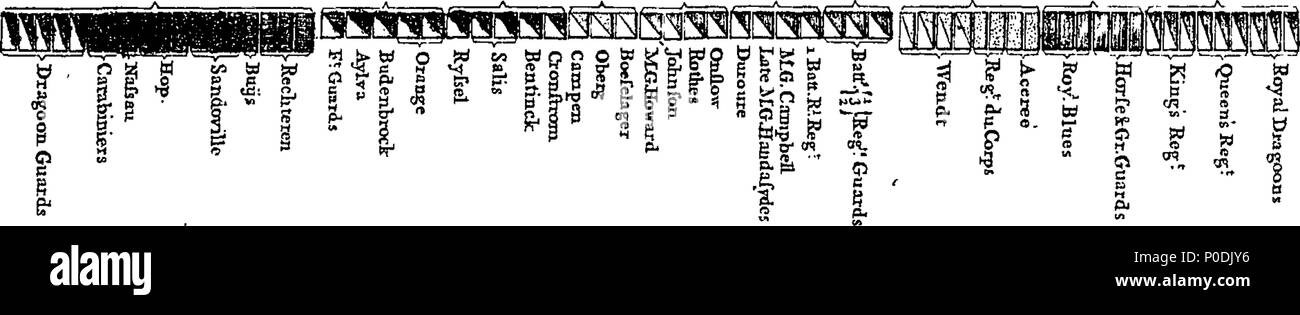 Garrison map hi-res stock photography and images - Alamy