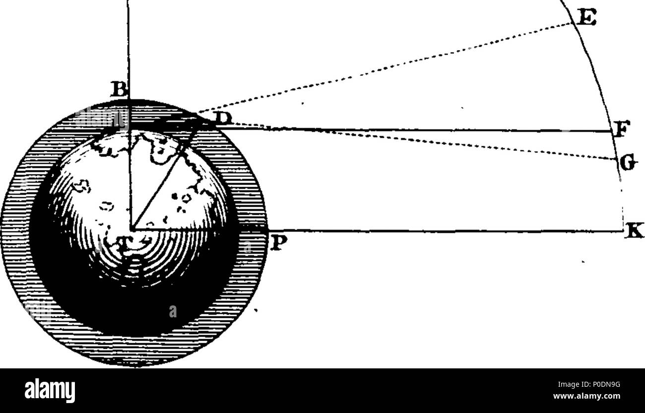 Terrestrial spheres hi-res stock photography and images - Alamy