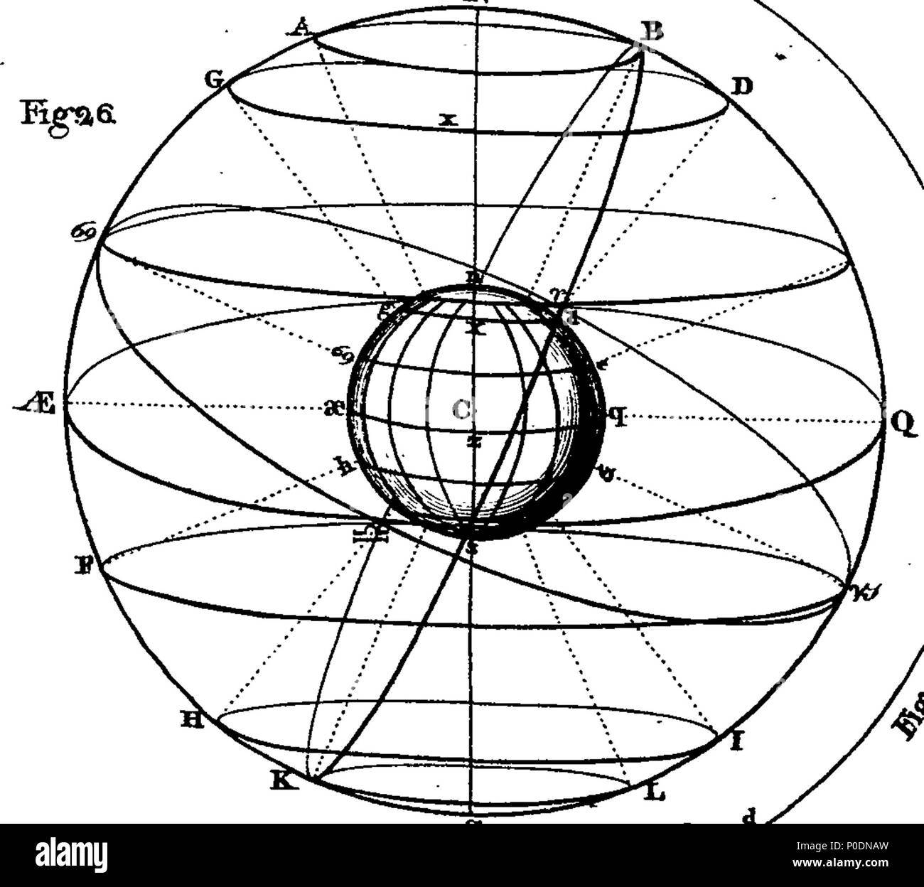 Celestial spheres hi-res stock photography and images - Alamy