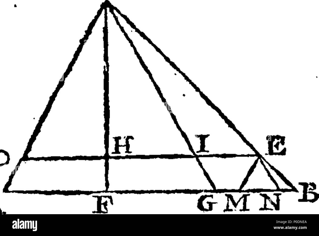 Algebraic techniques Black and White Stock Photos & Images - Alamy