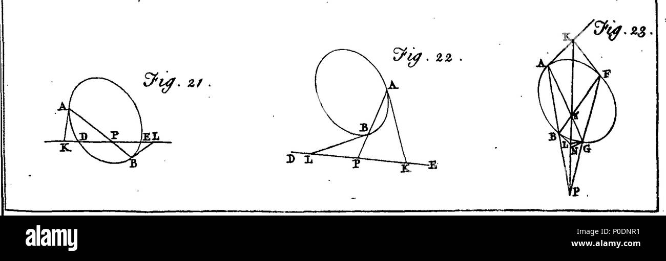 . English: Fleuron from book: A treatise of algebra, in three parts ...