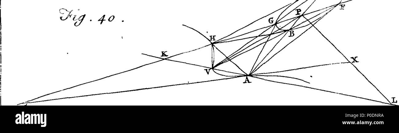 . English: Fleuron from book: A treatise of algebra, in three parts ...