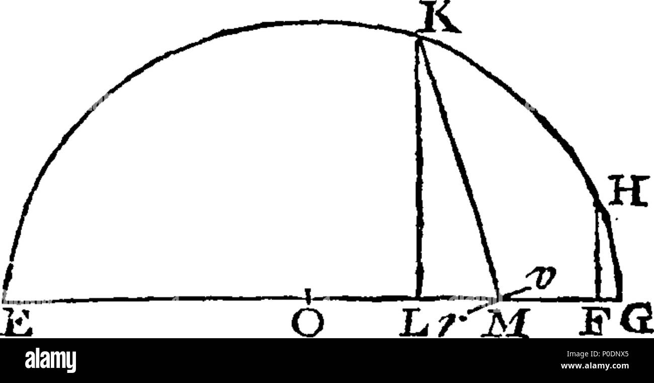 Thomas simpson hi-res stock photography and images - Alamy