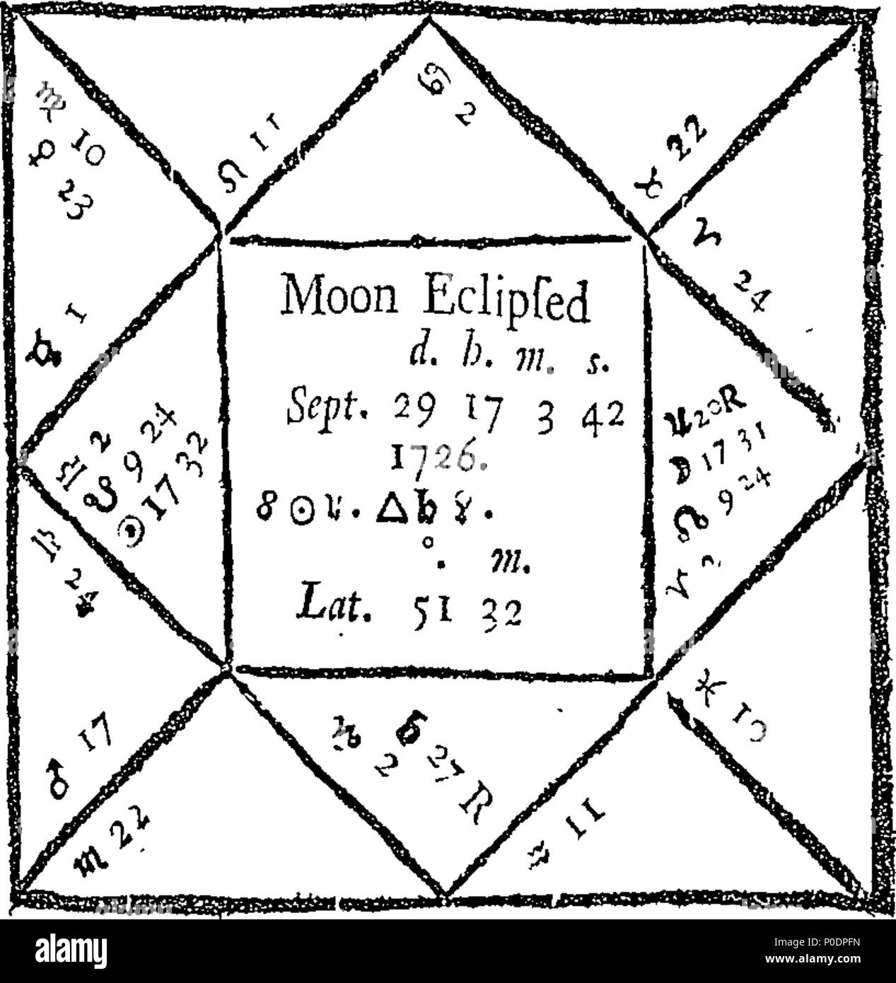 Anno 1740 hi-res stock photography and images - Alamy