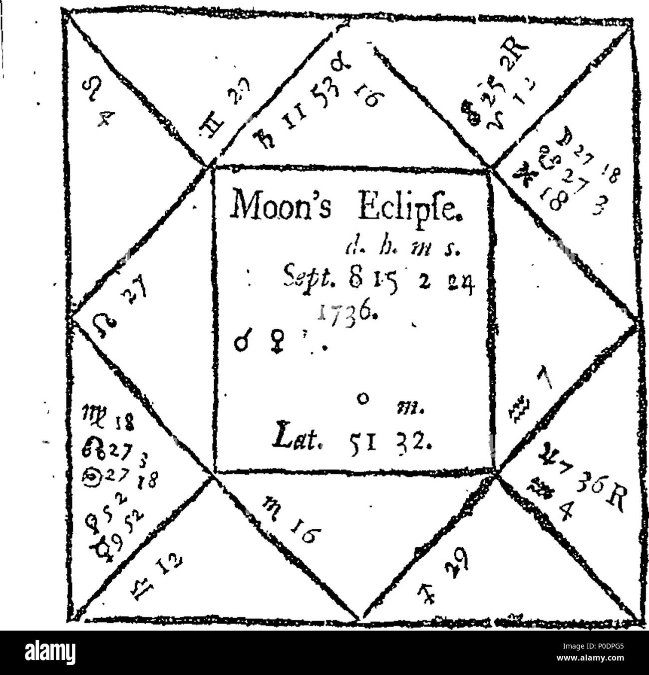 Judgment of jupiter hi-res stock photography and images - Alamy