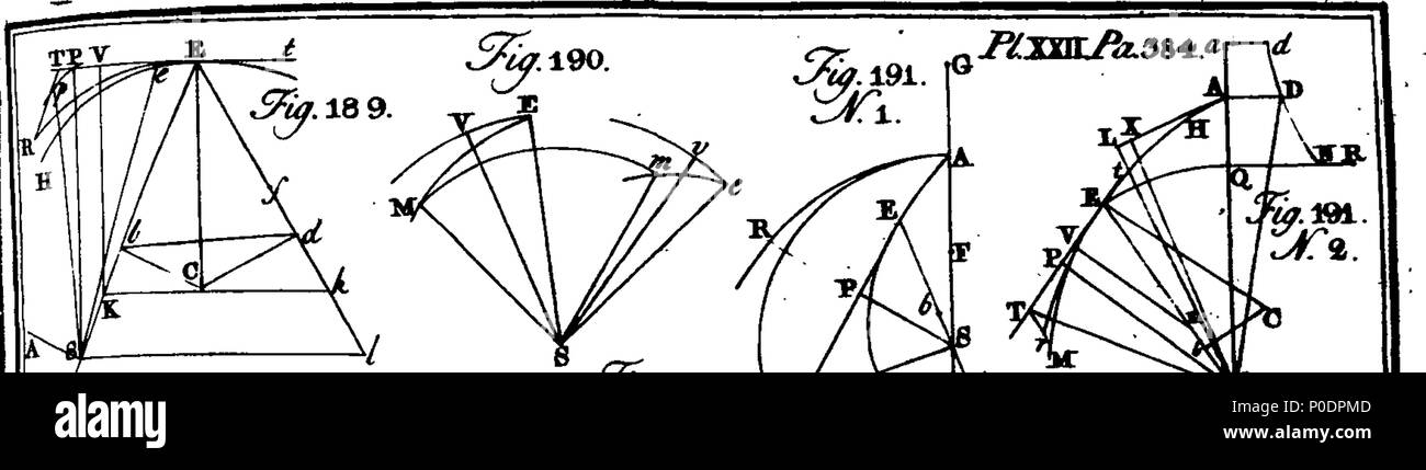 Colin maclaurin hi-res stock photography and images - Alamy