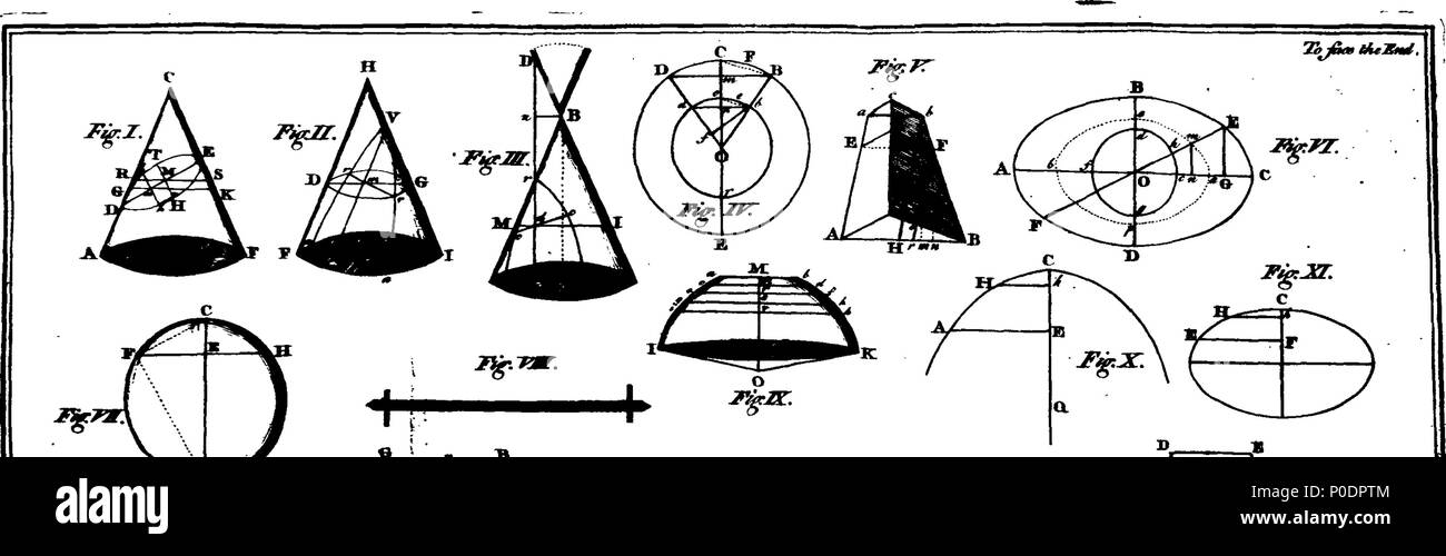 . English: Fleuron from book: A treatise of gauging. Containing not ...